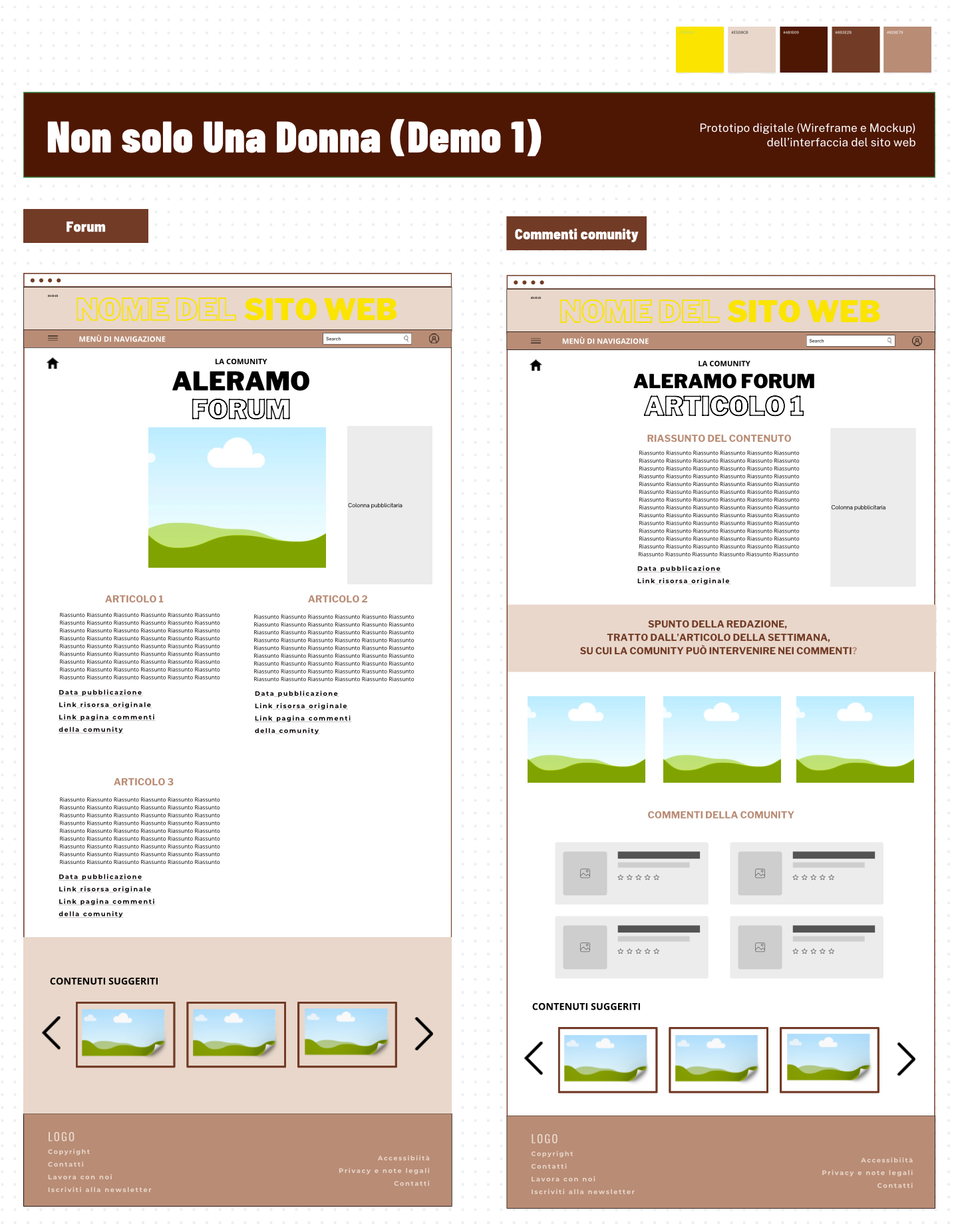 Web Project Plan - Non Solo Una Donna